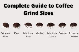 Coffee Grind Size Chart | Ultimate Guide To All Coffee Drinks