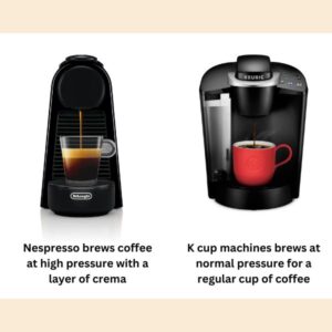 Can You Use K Cups In Nespresso (And Vice Versa!)