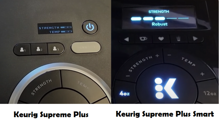 What Is Keurig Strong Button? (Make Tasty K-cup Coffee!)