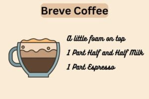 How To Make Breve Coffee | (Creamy American Latte Drink)