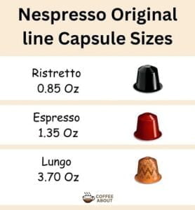 A Guide On Nespresso Pod Sizes And How To Program