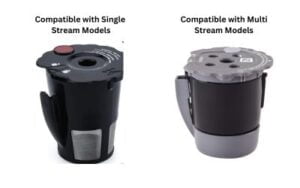 Best Reusable K Cup Pods In 2024 (Use Your Own Coffee!)