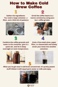 How To Make Cold Brew Coffee (Recipe + Tips)