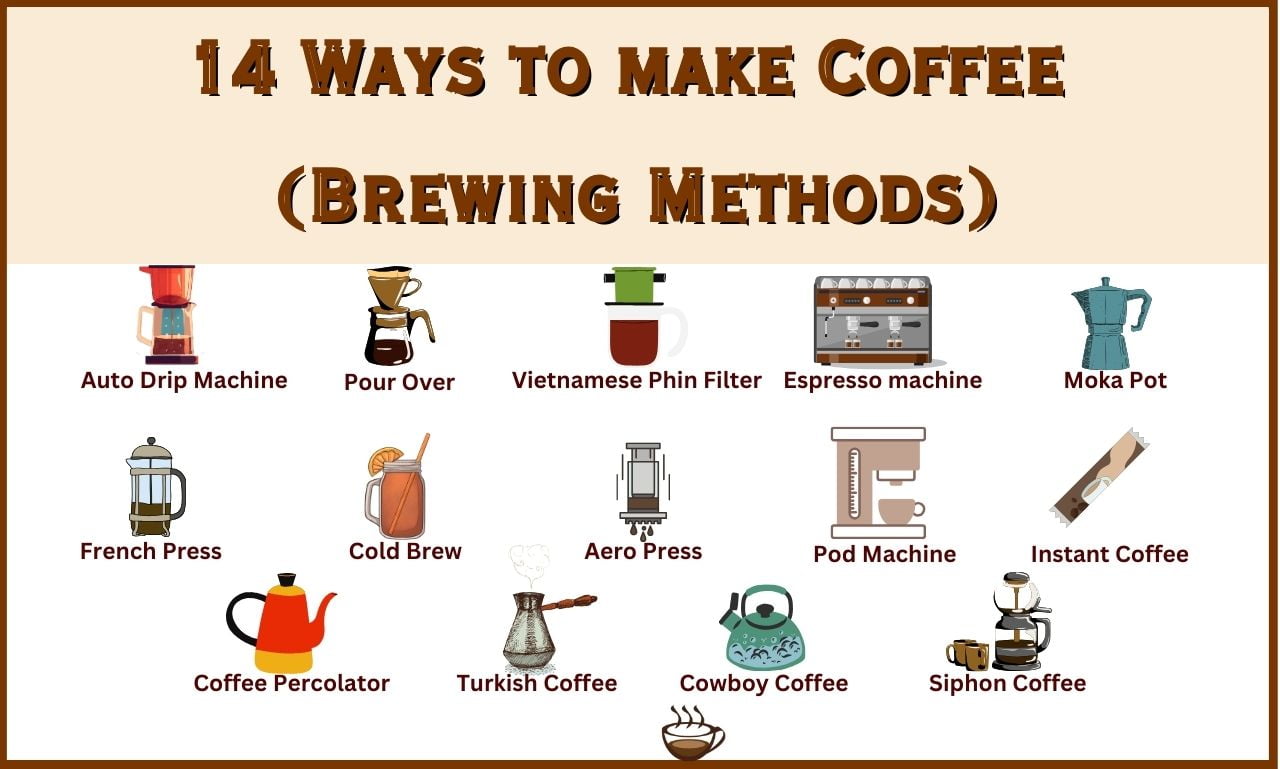 Coffee Brewing Methods: 14 Different Ways To Make Coffee